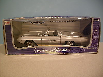 1:18 Anson Ford Thunderbird '63 Convertible – Cameron’s Model Cars